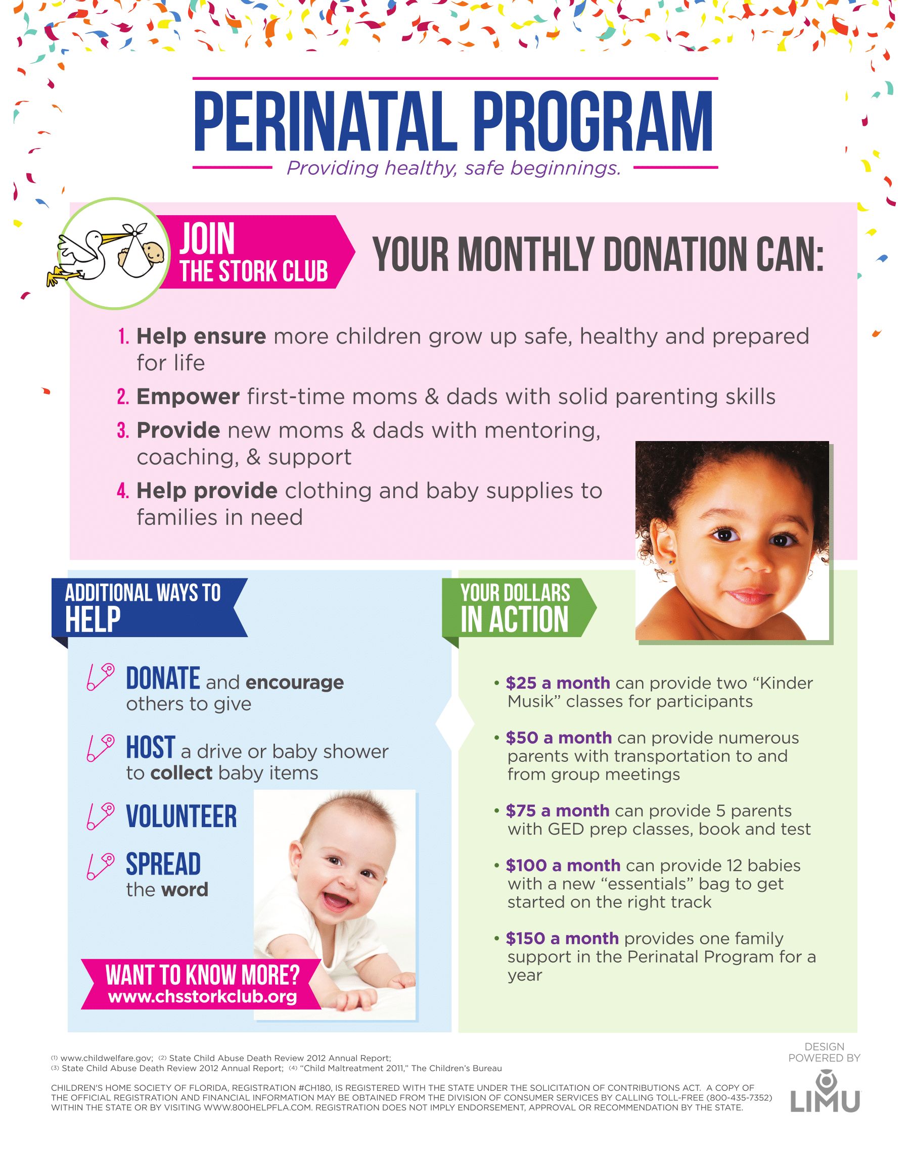 Perinatal Program 25th Anniversary Campaign